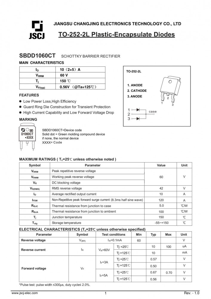 SBDD1060CT datasheet page 1