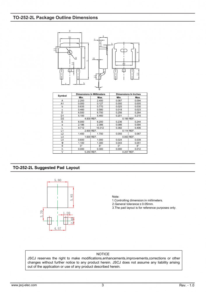 SBDD1060CT datasheet page 3