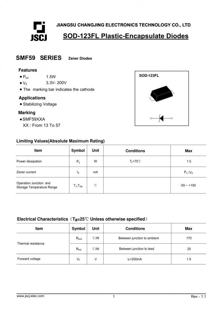 SMF59 series datasheet page 1