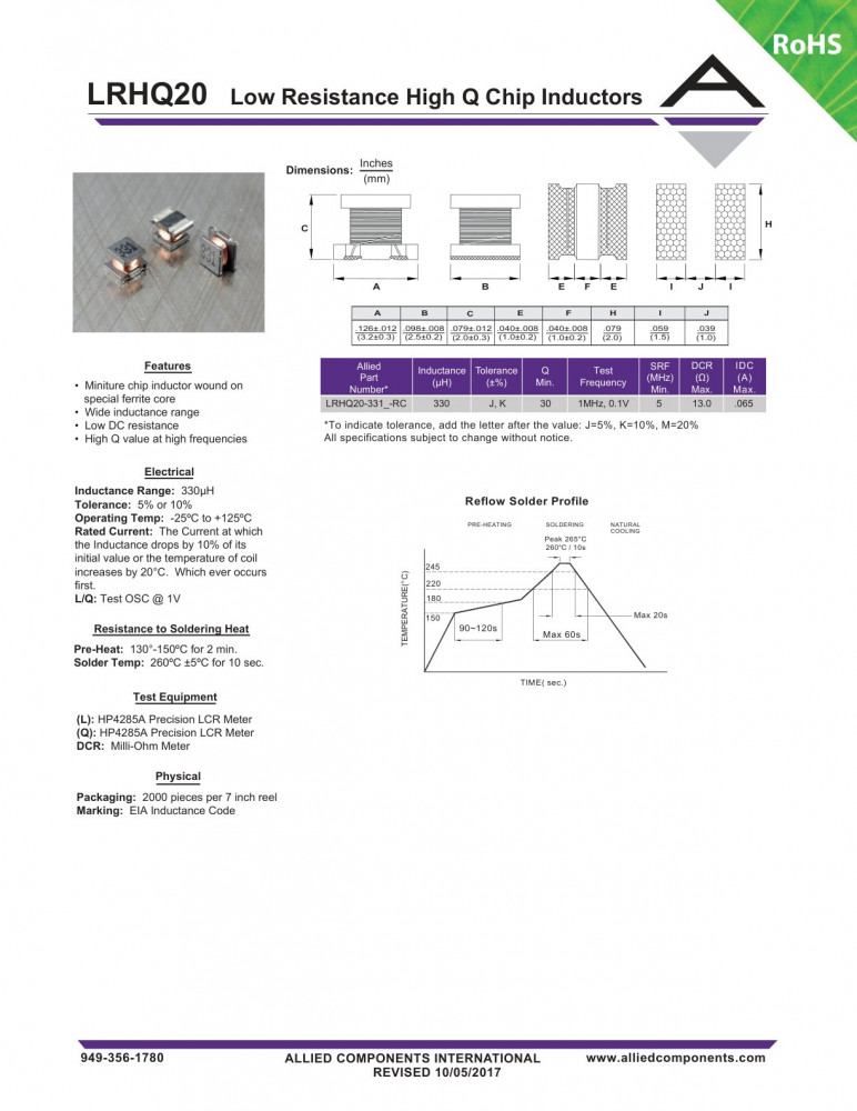 LRHQ20 series datasheet page