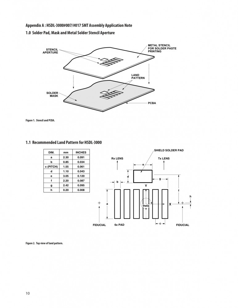 HSDL-3000 datasheet page 10