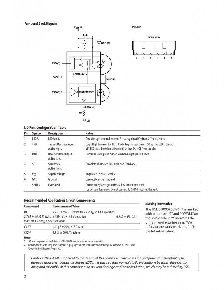 HSDL-3000 datasheet page 2
