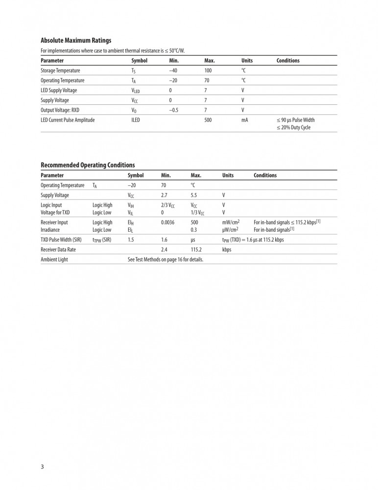 HSDL-3000 datasheet page 3