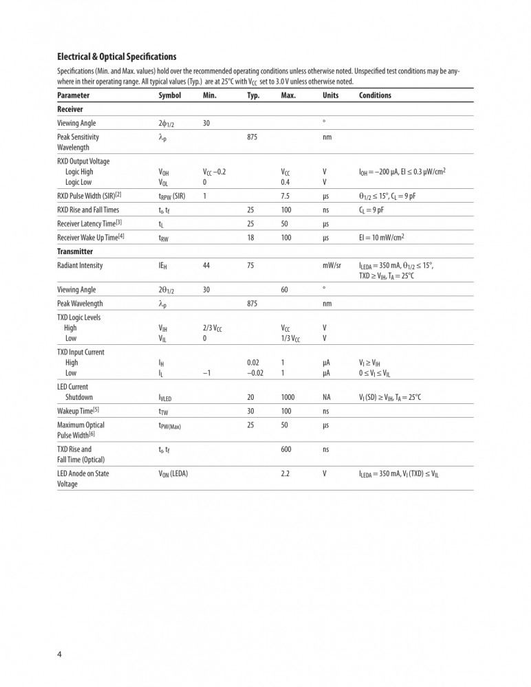 HSDL-3000 datasheet page 4