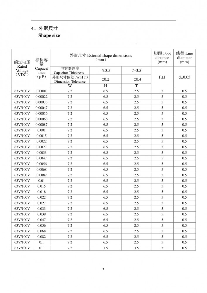 CFK2A104JC1F7B04UA00 approval sheet page 4