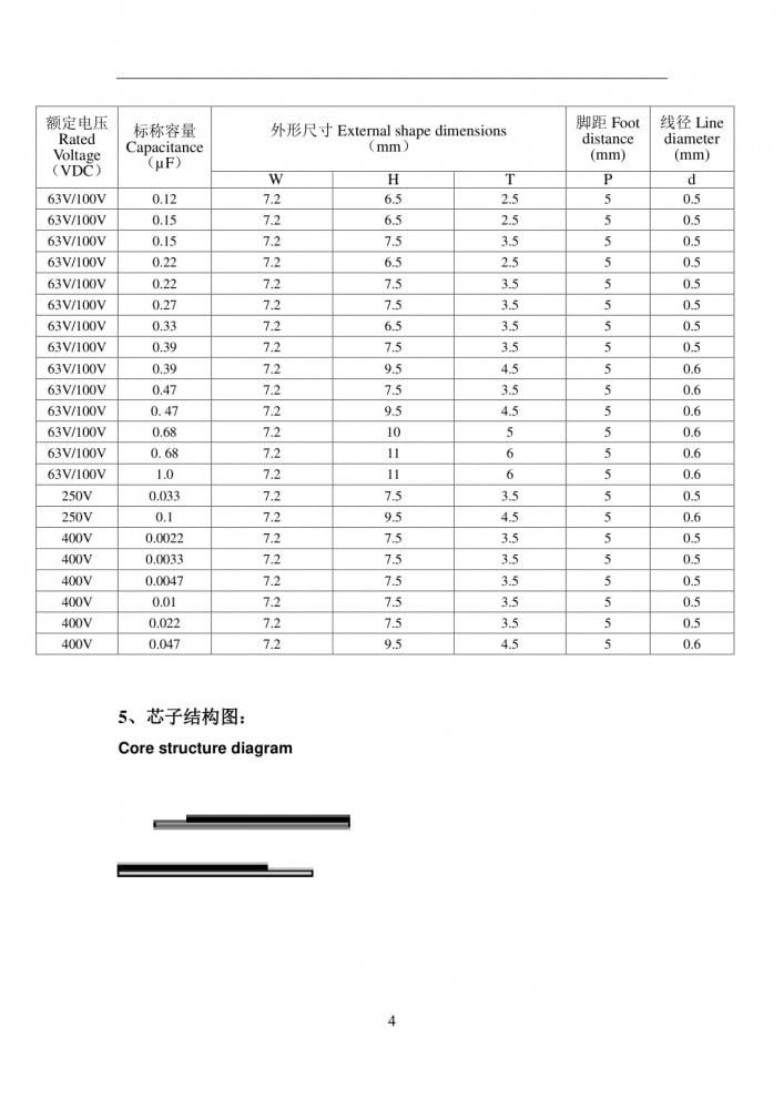 CFK2A104JC1F7B04UA00 approval sheet page 5