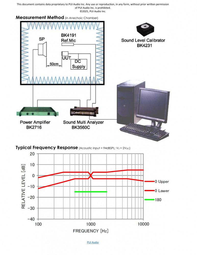 AUM-4538L datasheet page 2