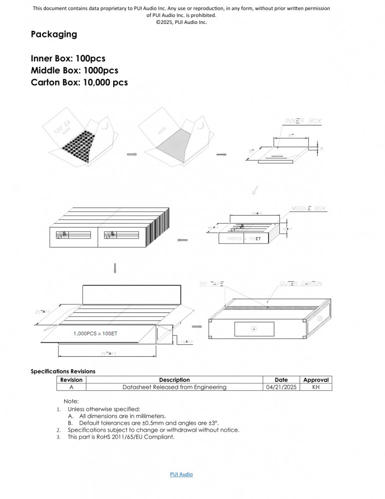 AUM-4538L datasheet page 6