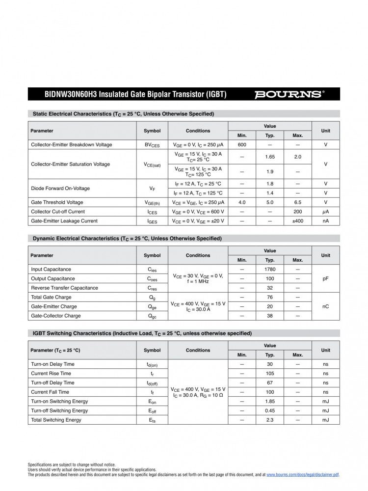 BIDNW30N60H3 datasheet page 2