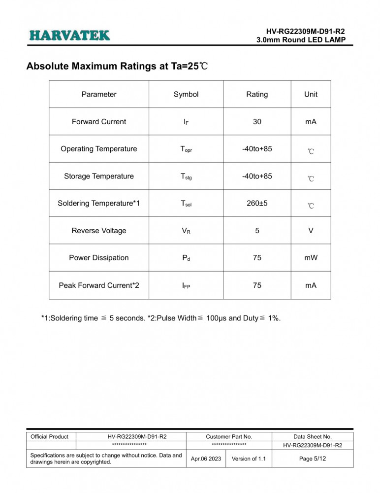 HV-RG22309M-D91-R2 datasheet page 5