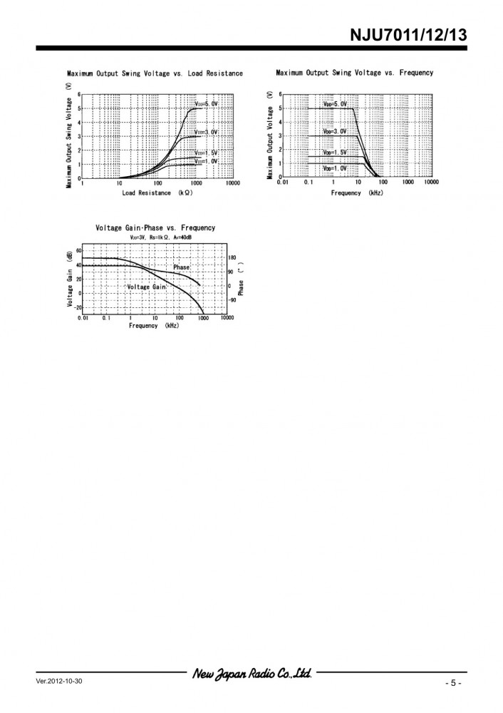 NJU7012 technical document page 5
