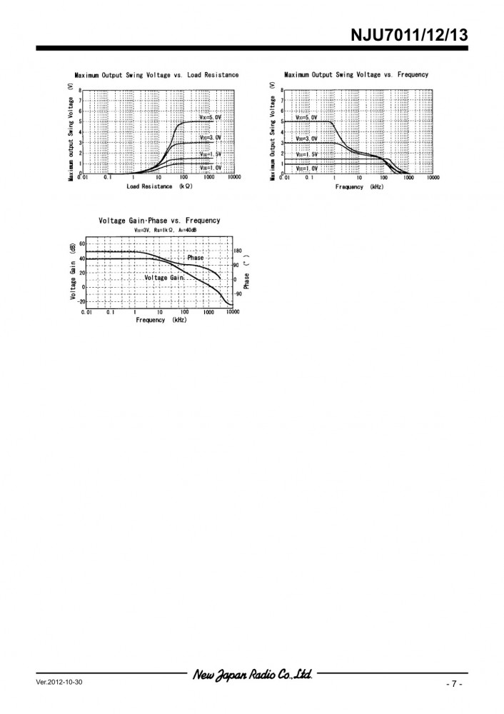 NJU7012 technical document page 7
