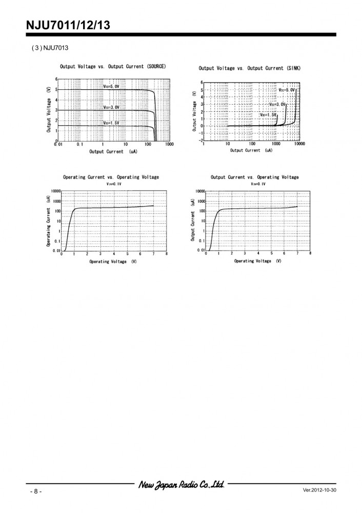 NJU7012 technical document page 8