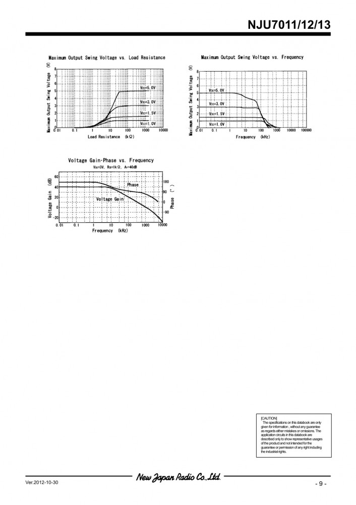 NJU7012 technical document page 9
