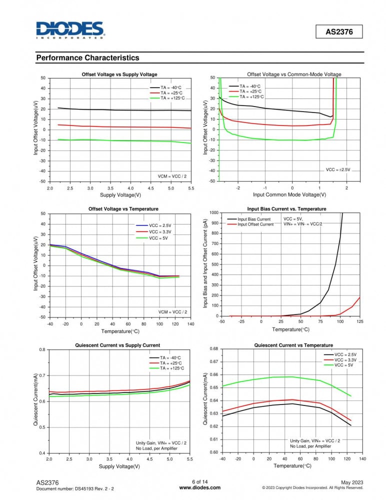 AS2376 datasheet page 6