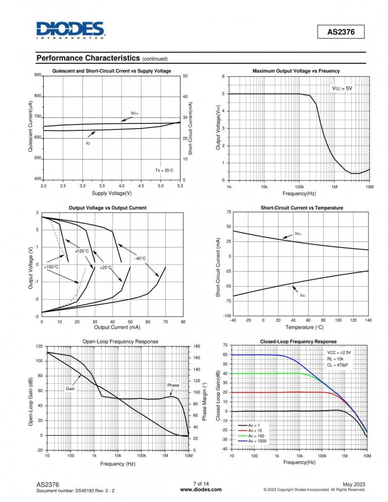 AS2376 datasheet page 7
