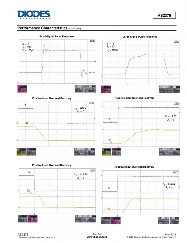 AS2376 datasheet page 8