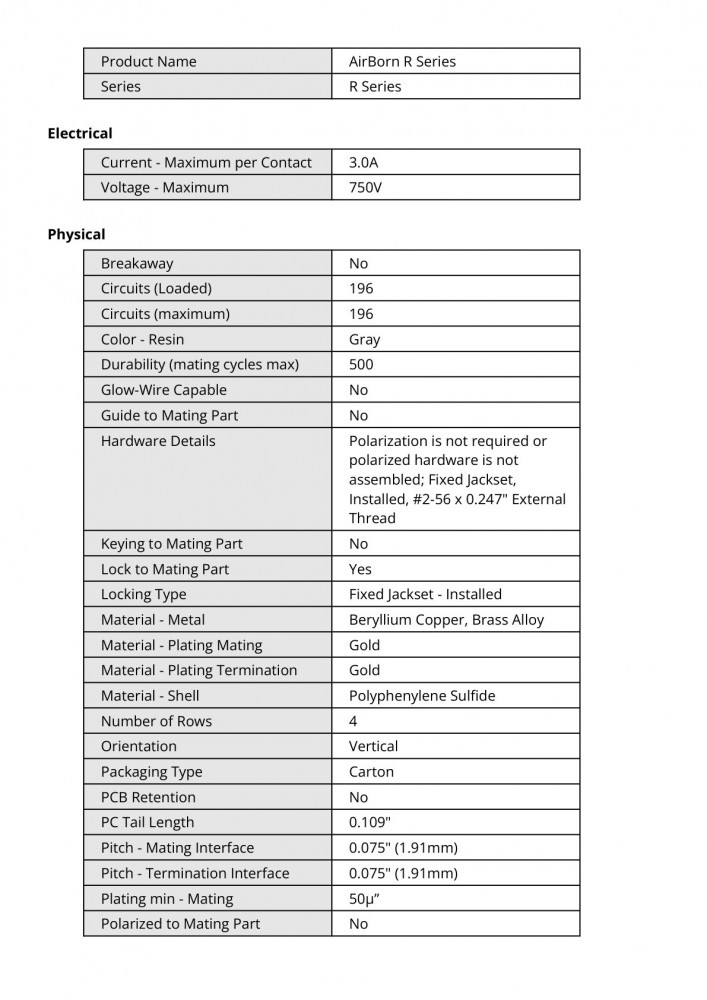 RM422-196-811-9300 technical document page 2