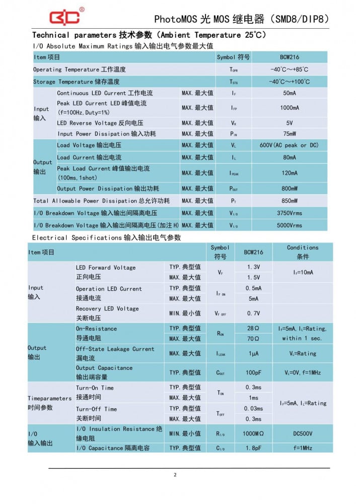 BCW216A technical document page 2