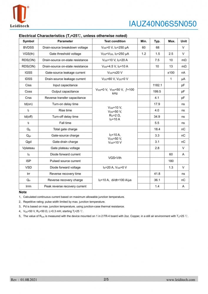 IAUZ40N06S5N050 datasheet page 2