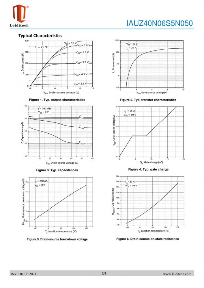 IAUZ40N06S5N050 datasheet page 3