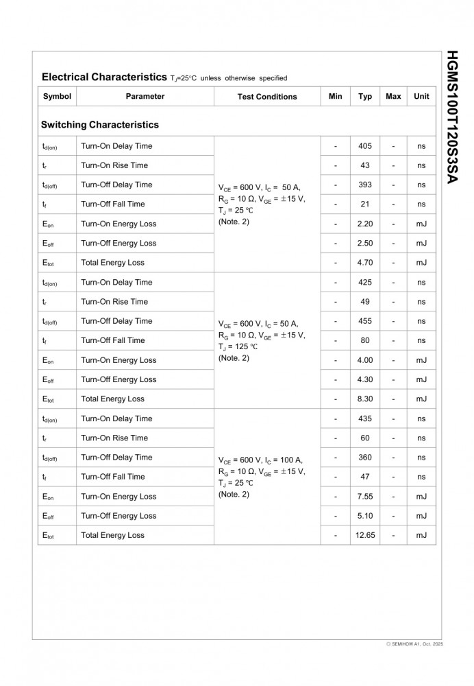 HGMS100T120S3SA technical document page 3
