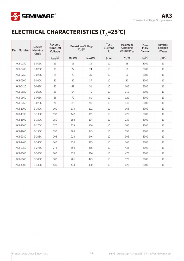 AK3-430C datasheet page 2