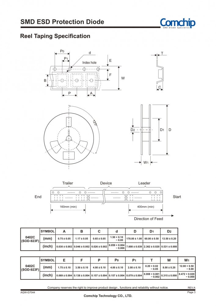 ACPDQC5V0A-HF datasheet page 3