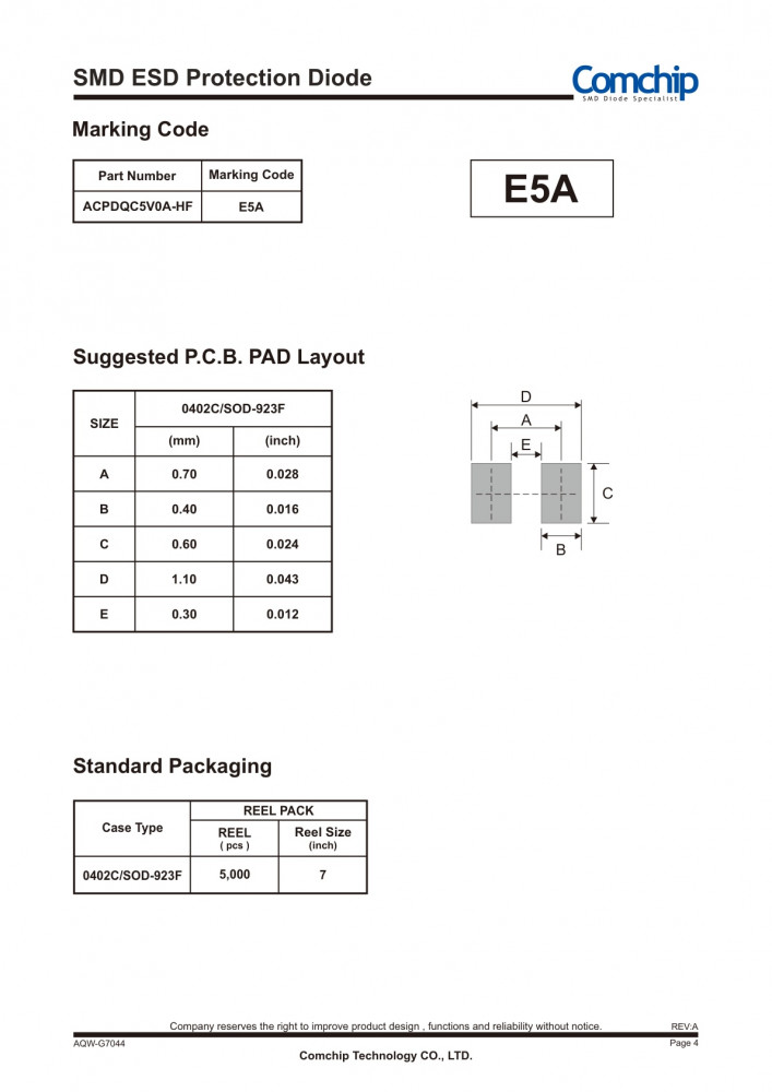 ACPDQC5V0A-HF datasheet page 4