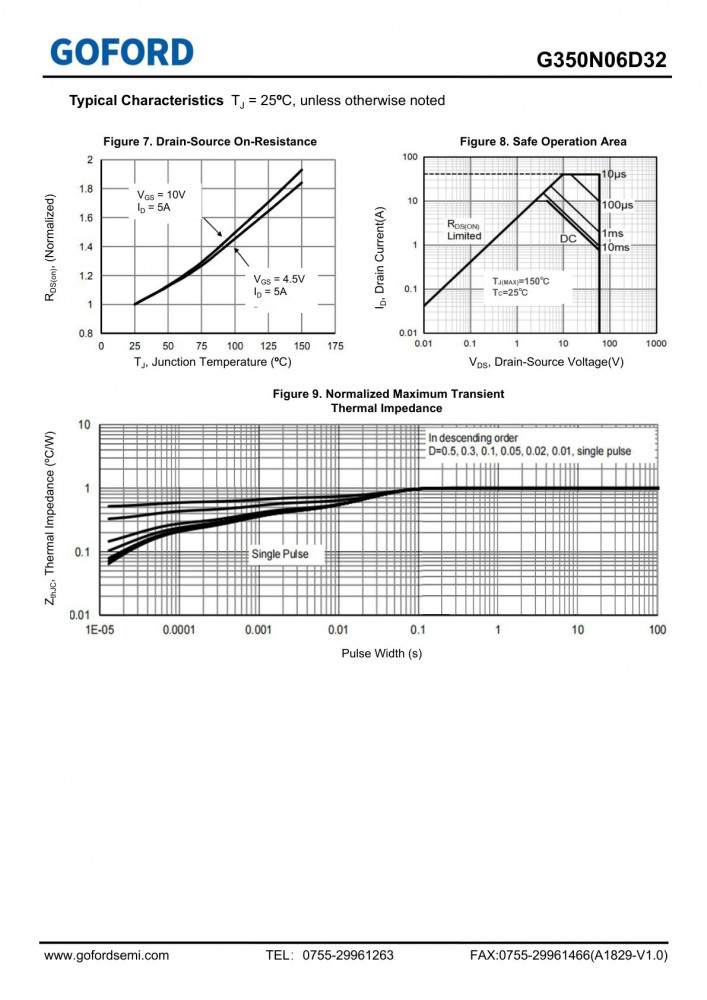 GOFORD G350N06D32 datasheet page 5