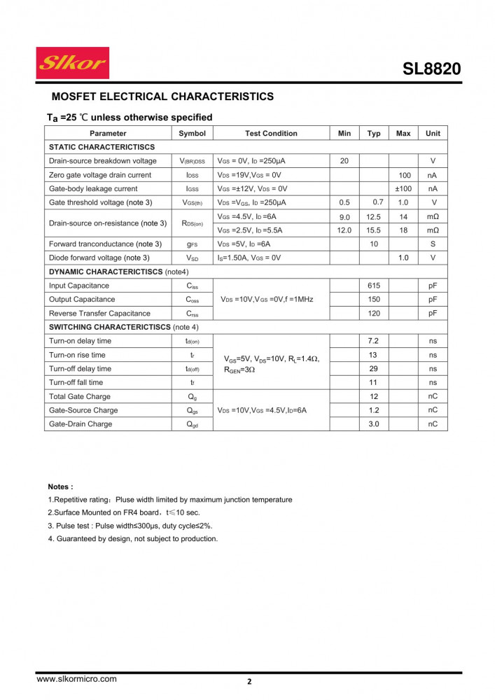 SL8820 datasheet page 2