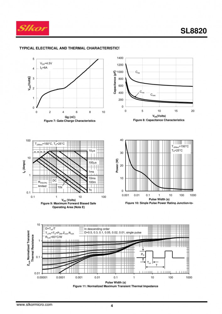 SL8820 datasheet page 4