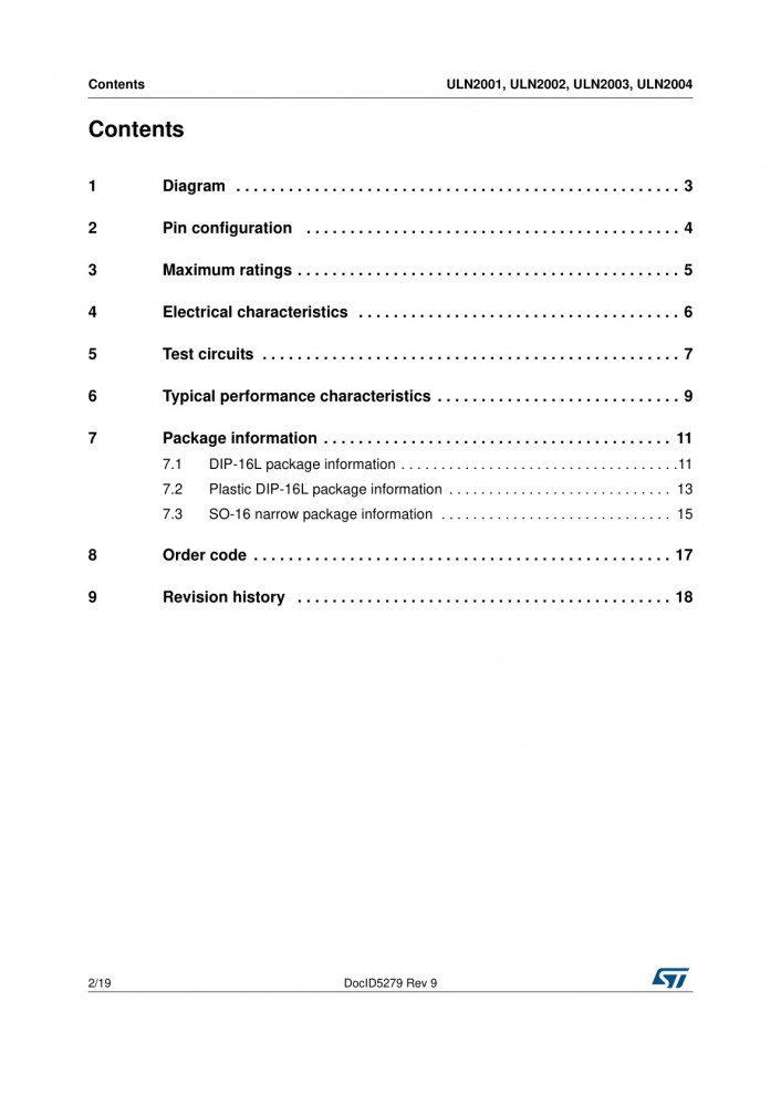 ULN2003A datasheet page 2