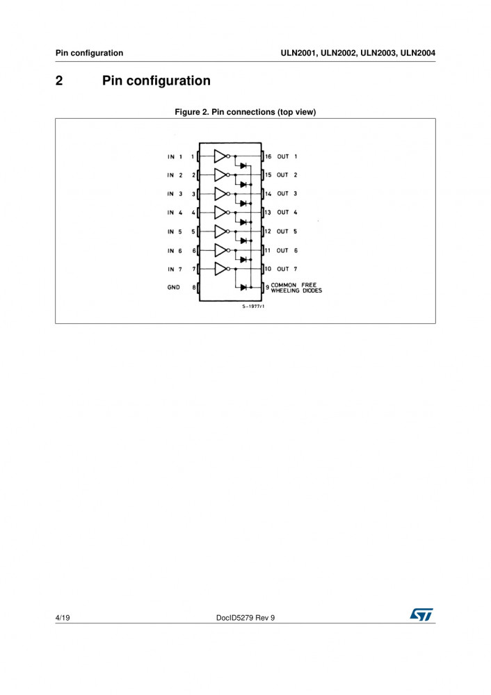 ULN2003A datasheet page 4