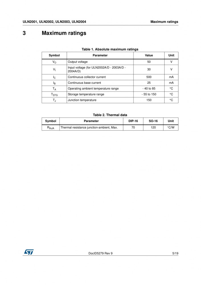 ULN2003A datasheet page 5