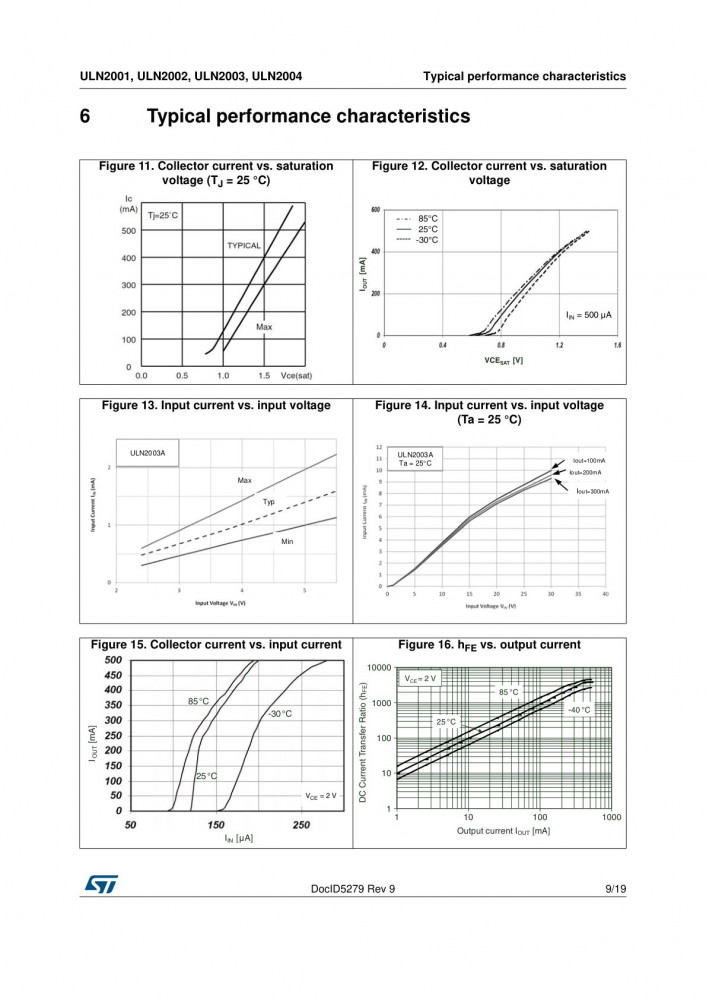 ULN2003A datasheet page 9