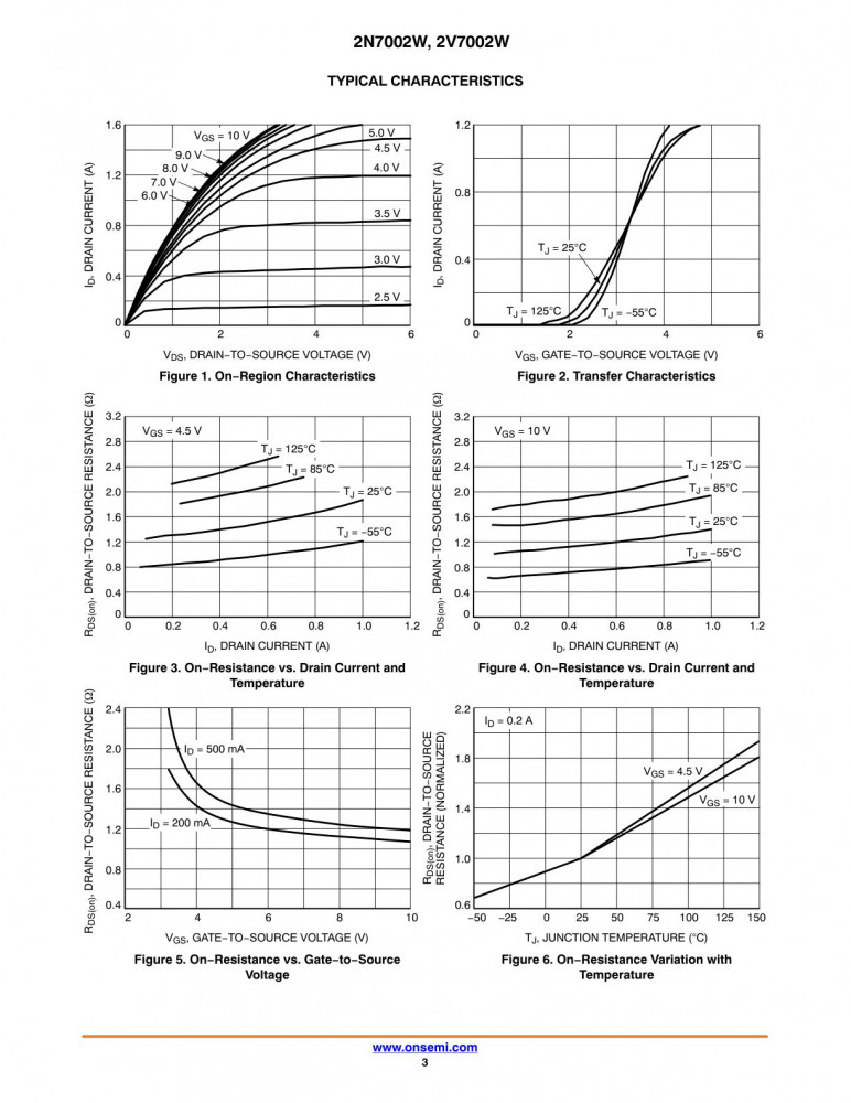 2V7002W datasheet page 3