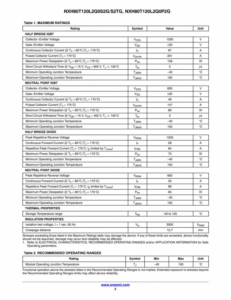 NXH80T120L2Q0 datasheet page 3