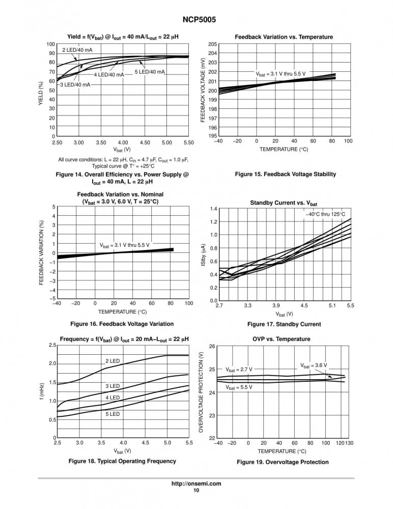 NCP5005 datasheet page 10