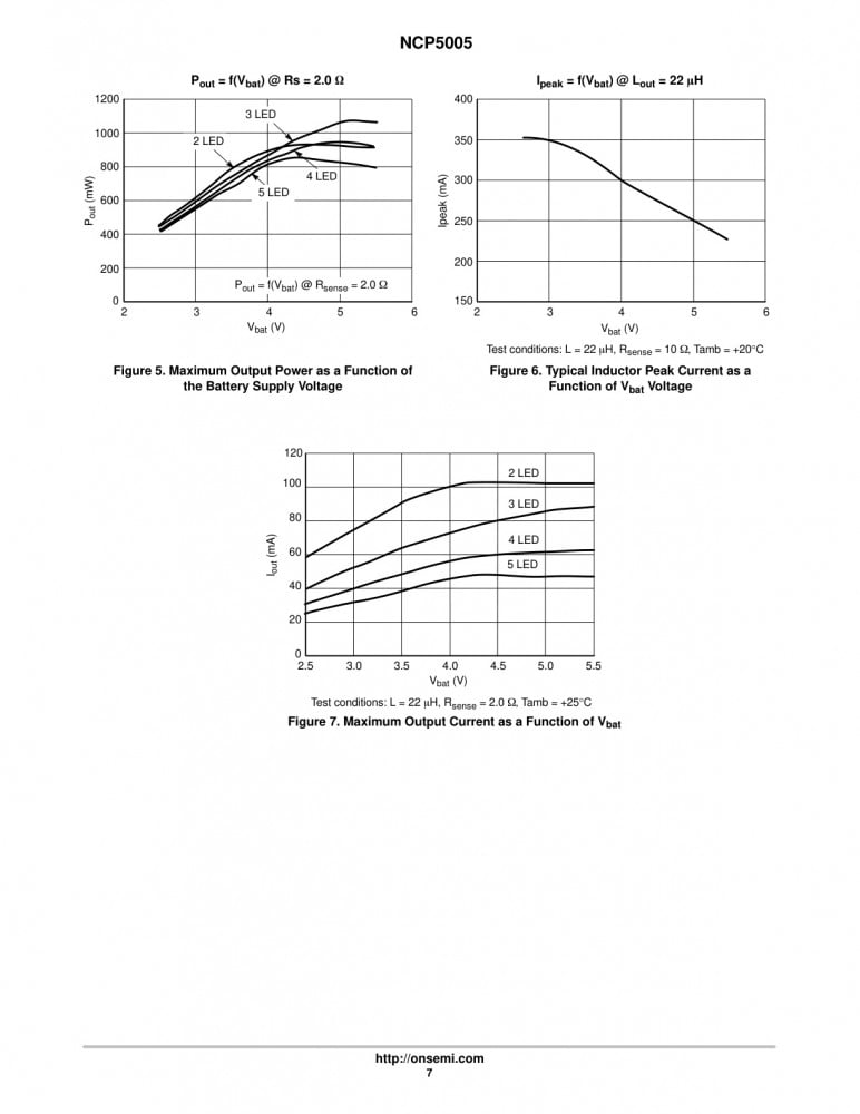 NCP5005 datasheet page 7