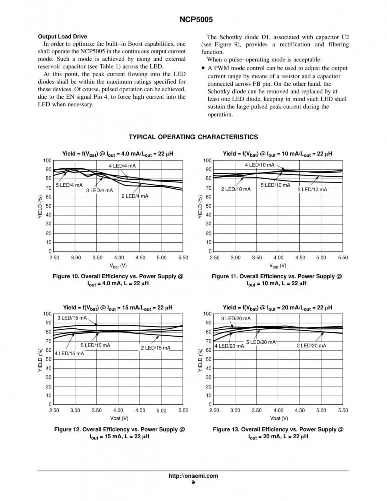 NCP5005 datasheet page 9