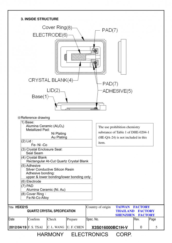 X3S016000BC1H-V specification page 5