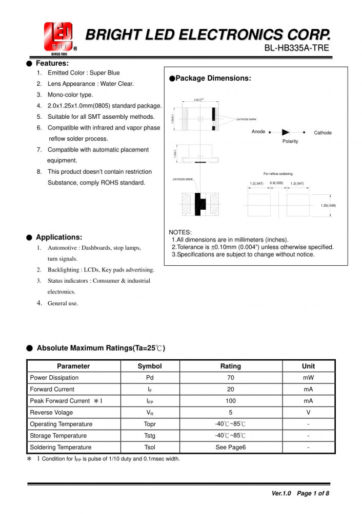 BL-HB335A-TRE datasheet page 1