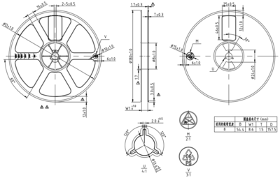 SCT SCT71403F33DTBR
