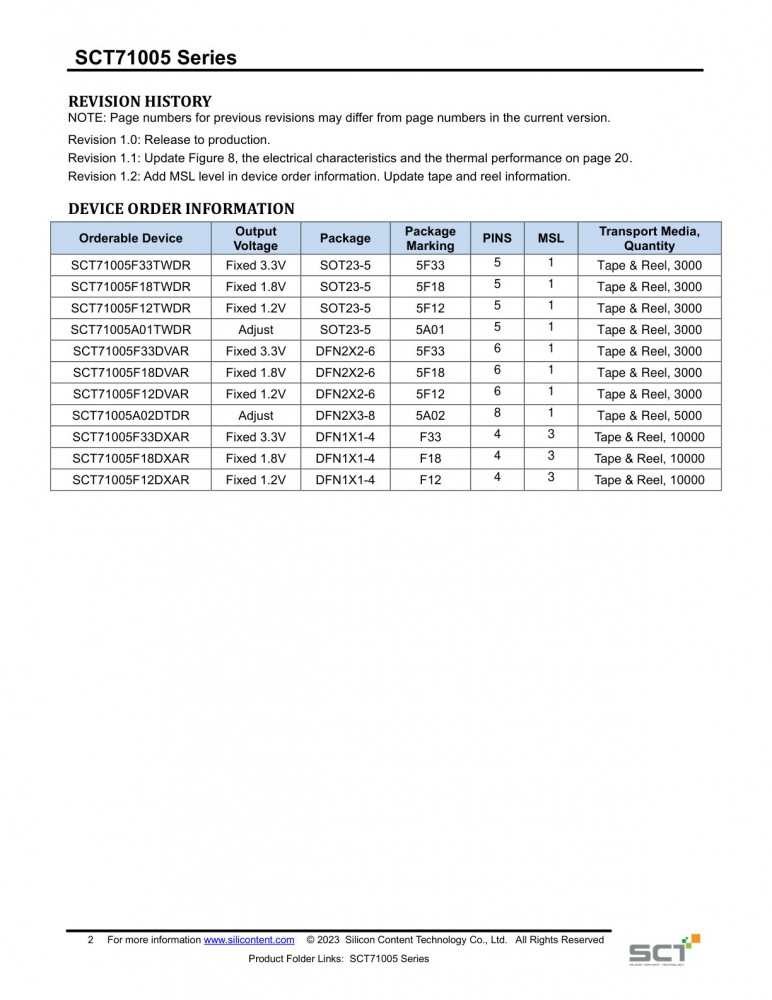 SCT71005 datasheet page 2