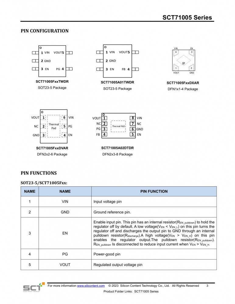 SCT71005 datasheet page 3