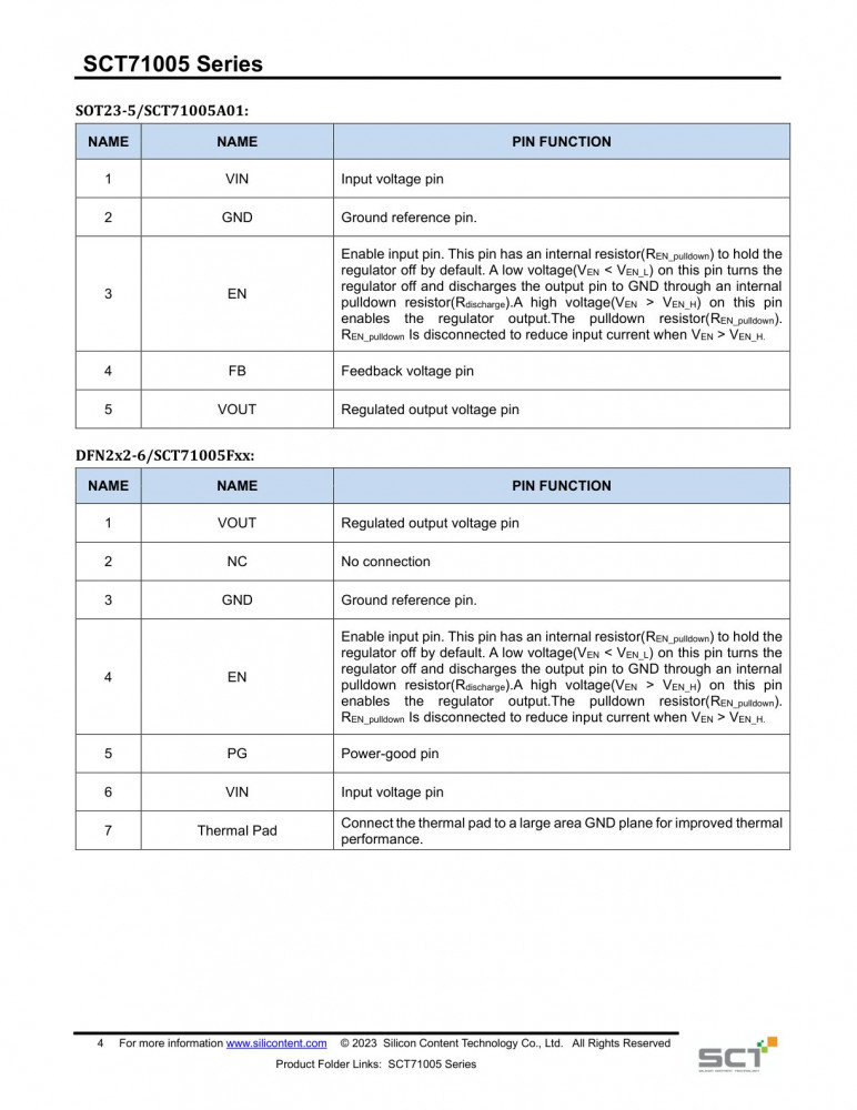 SCT71005 datasheet page 4