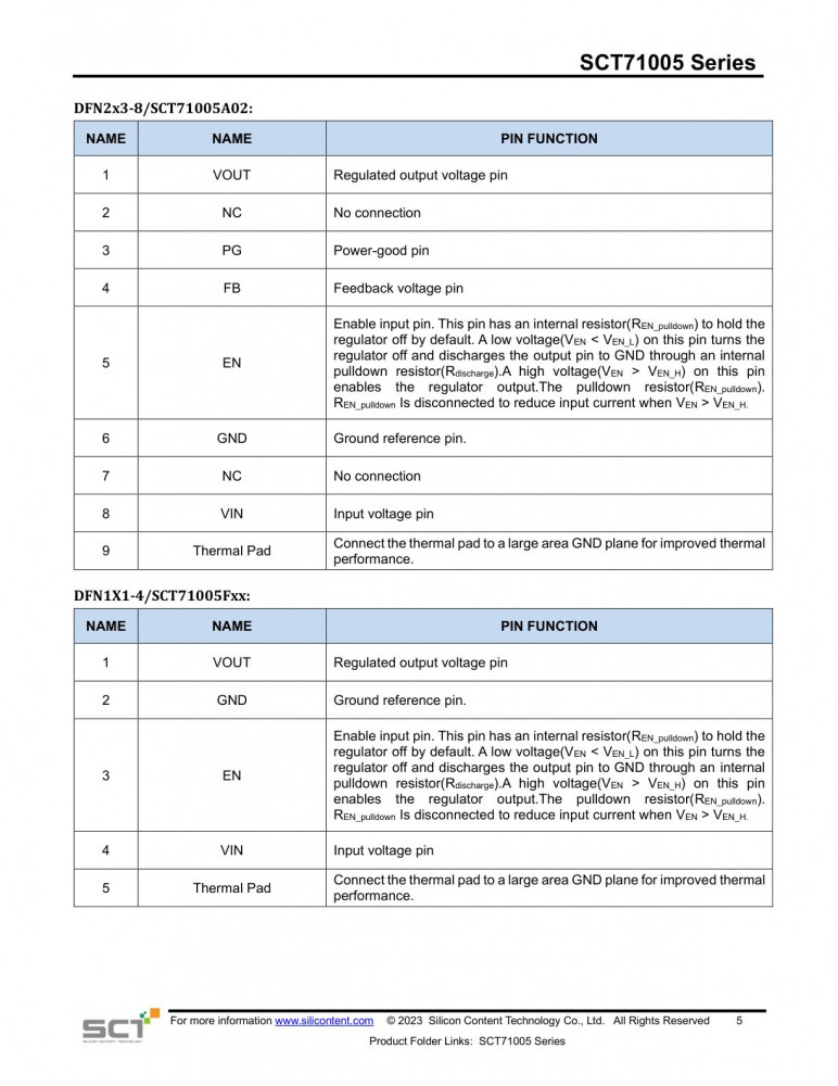 SCT71005 datasheet page 5
