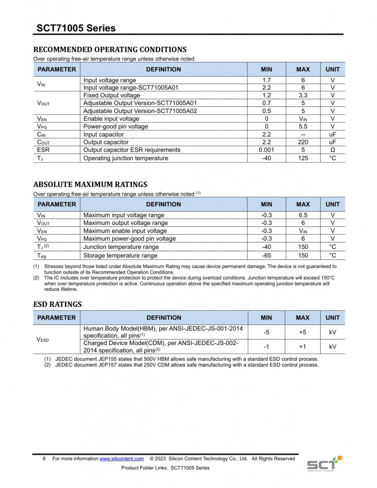 SCT71005 datasheet page 6