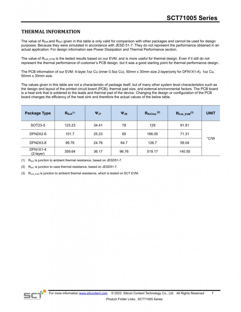 SCT71005 datasheet page 7